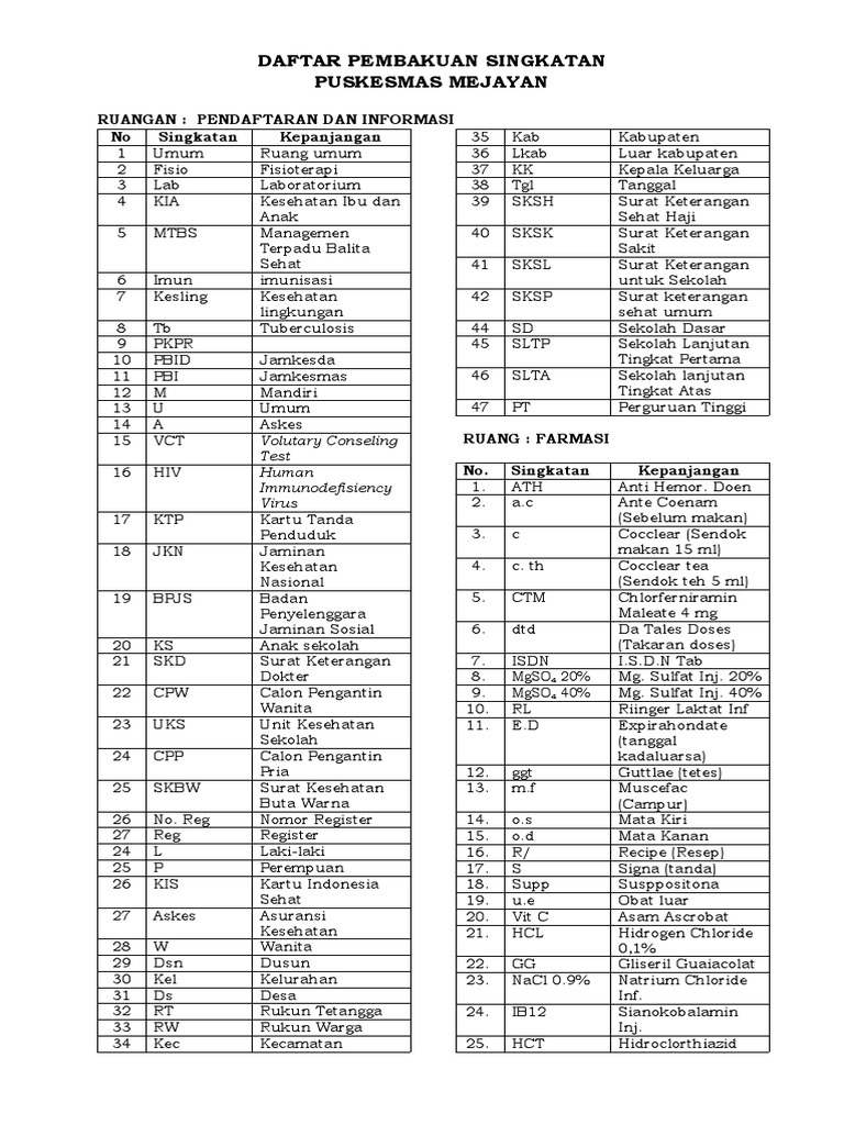 Daftar Pembakuan Singkatan | PDF