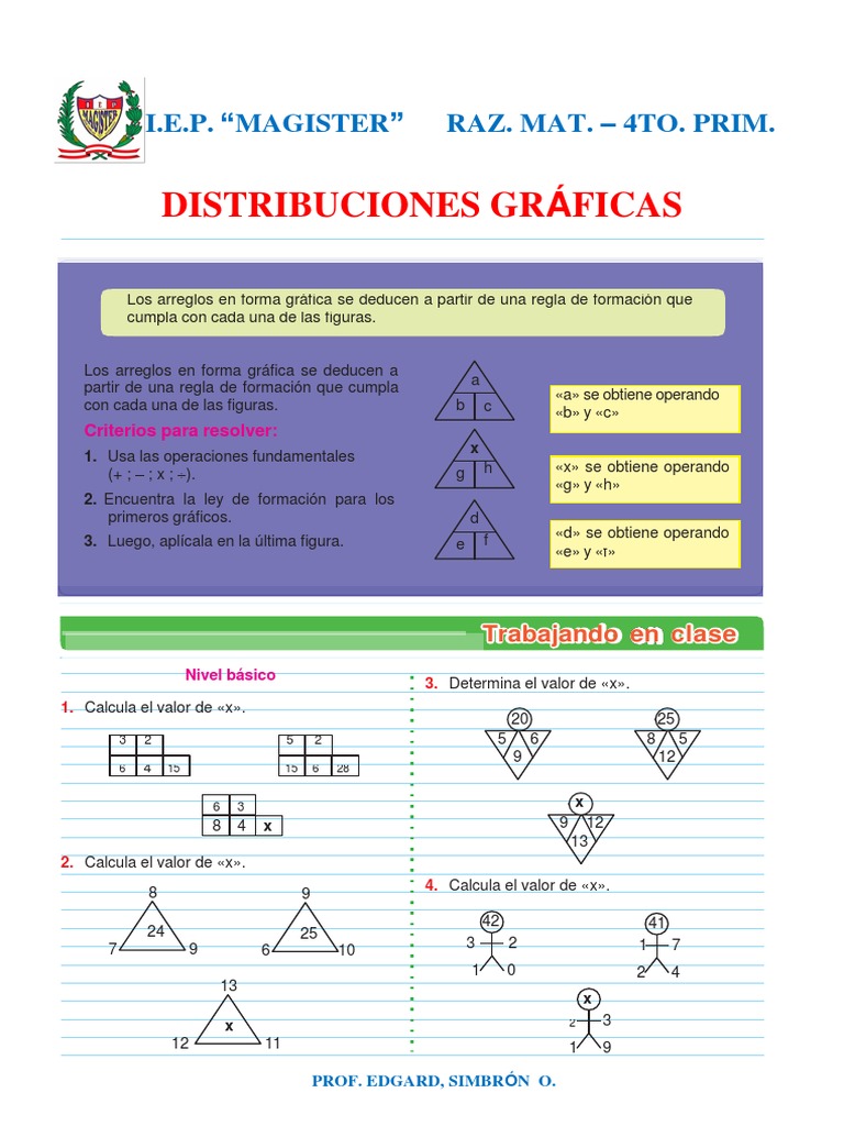 Distribuciones Graficas 4to Prim Raz. Mat. | PDF