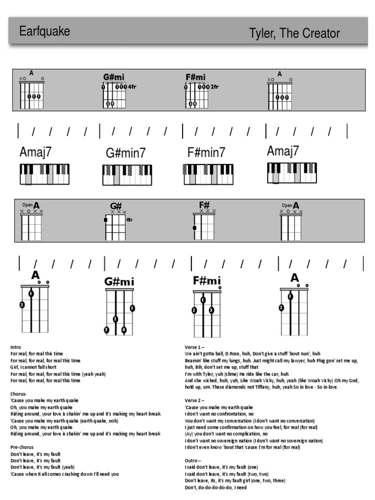 Tyler, The Creator - Earfquake | PDF | Musical Forms