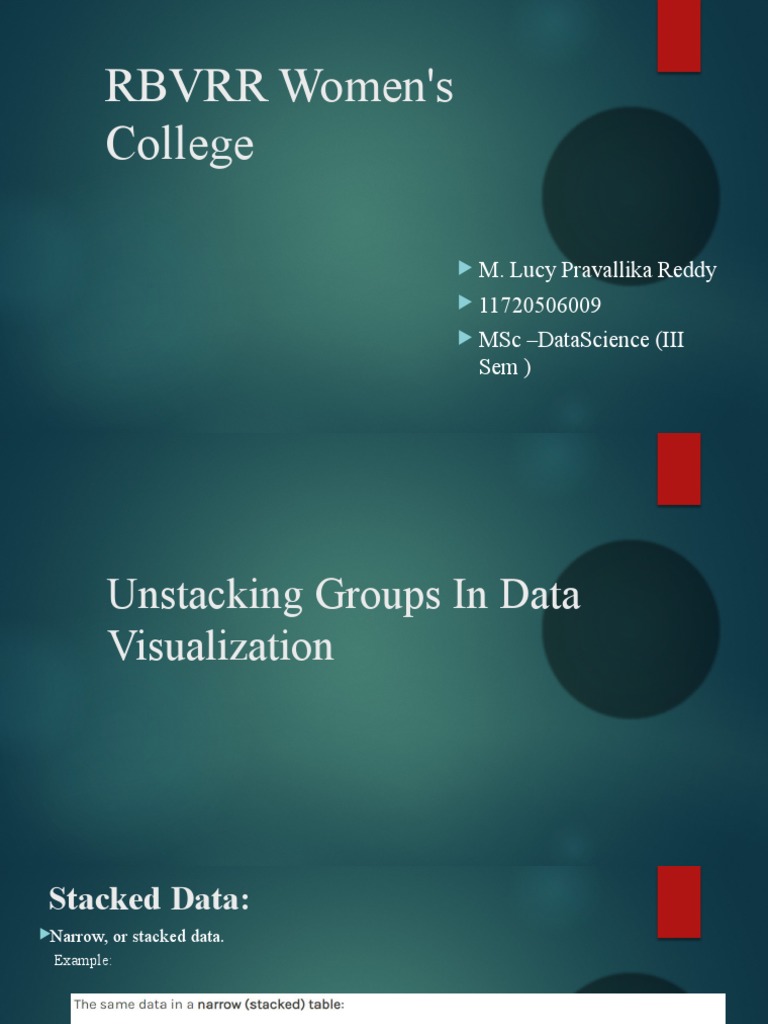 Unstacking Groups in Data Visualization | PDF | Subroutine | Data
