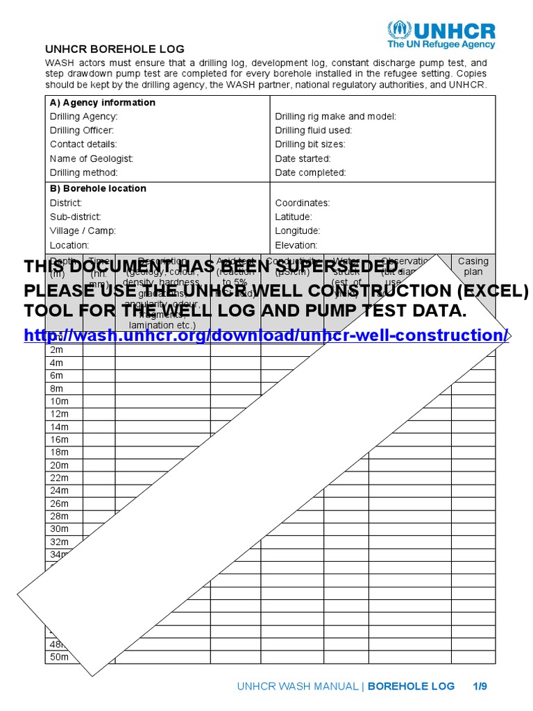 UNHCR Borehole Log Template | PDF | Pump | Borehole