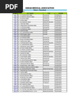 MD India - Network Hospital List Tamilnadu | PDF