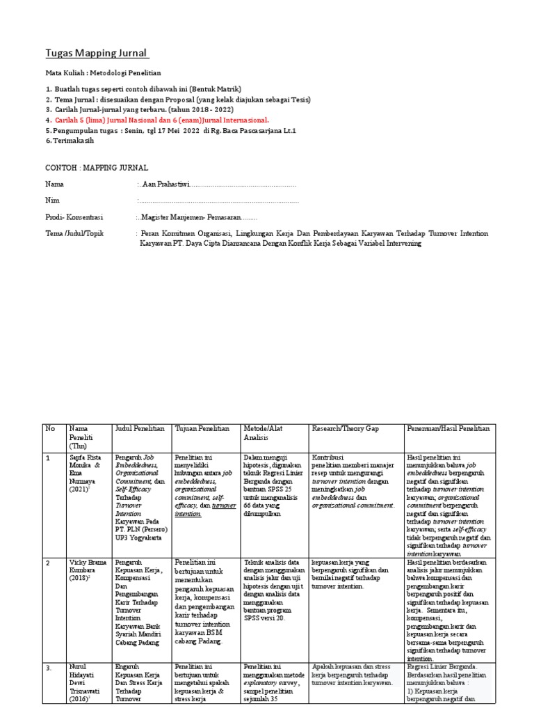 Tugas Mapping Jurnal2021-2022 | PDF