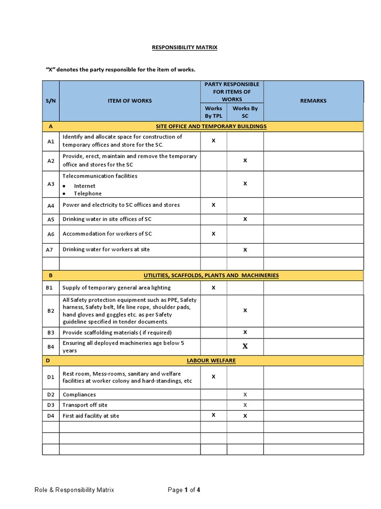 Scope Matrix | PDF