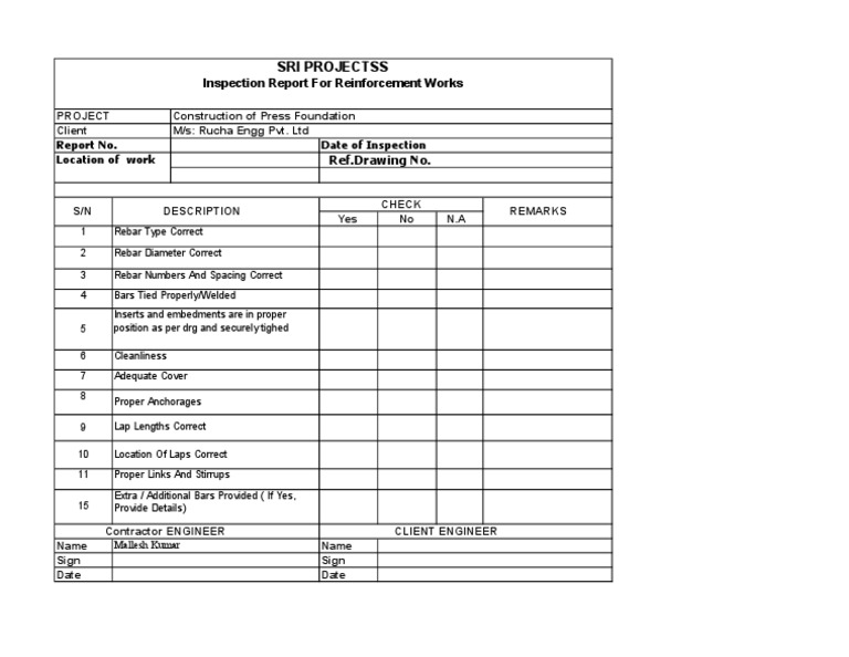 REINFORCEMENT-CHECKLIST | PDF