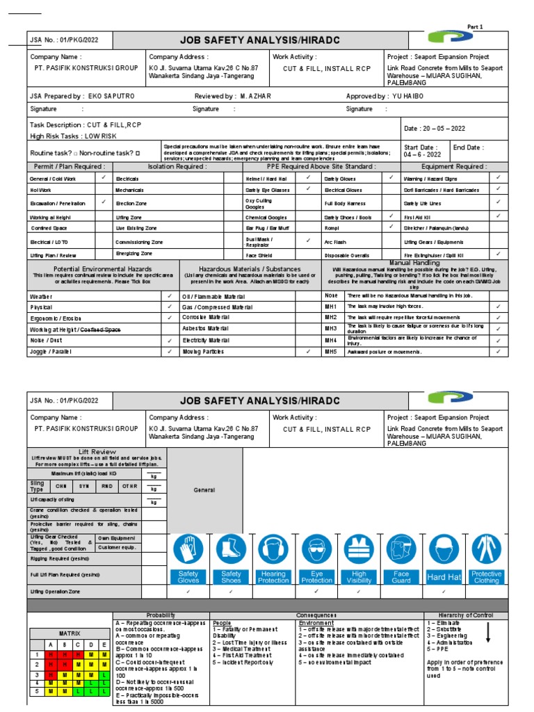 Job Safety Analysis/Hiradc: Cut & Fill, Install RCP | PDF | Personal ...