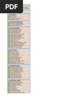 Appendix 1 - Ata Chapter Listing: (From Ata Ispec 2200) Note: Some Manufacturers May Use Own ...