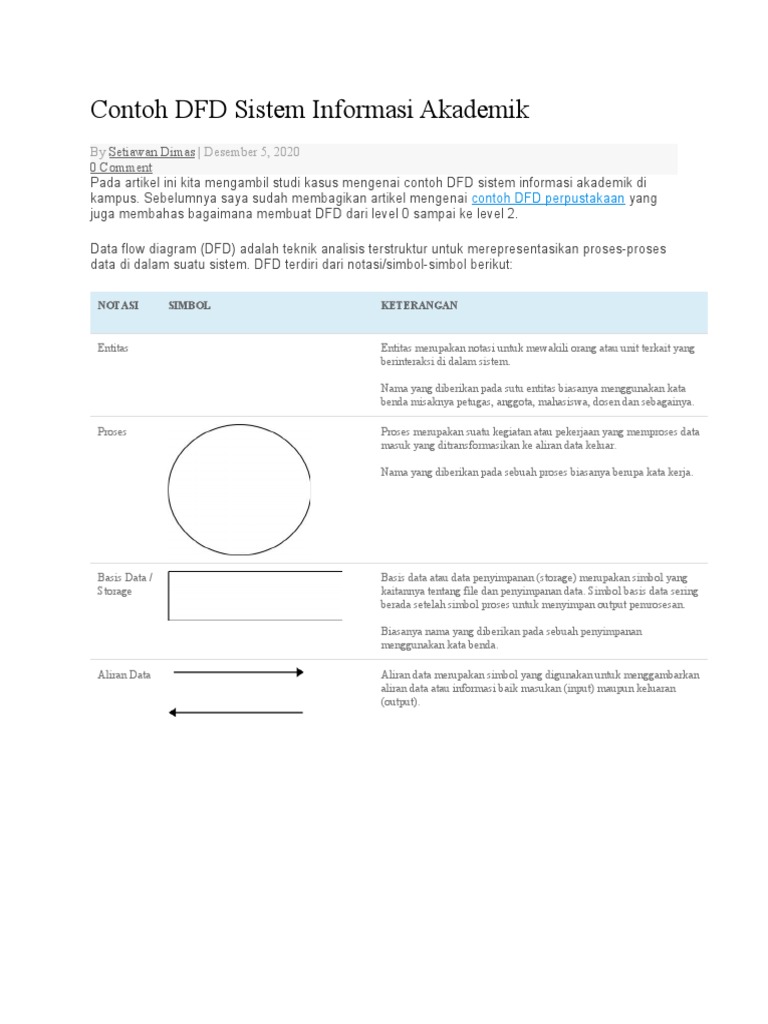 Contoh DFD Sistem Informasi Akademik | PDF
