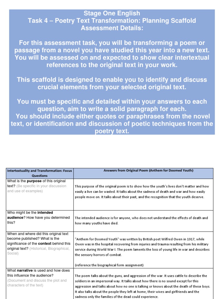 Poetry Text Transformation Planning Sheet Scaffold | PDF | Poetry ...