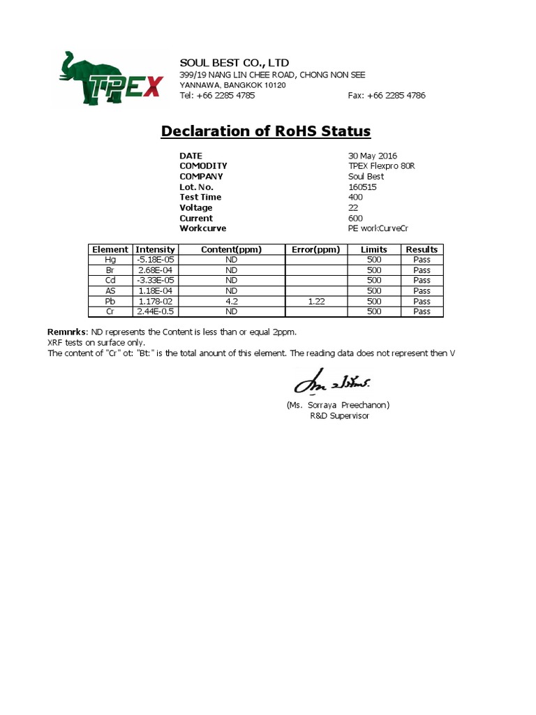 Declaration of Rohs Status: Soul Best Co., LTD | PDF