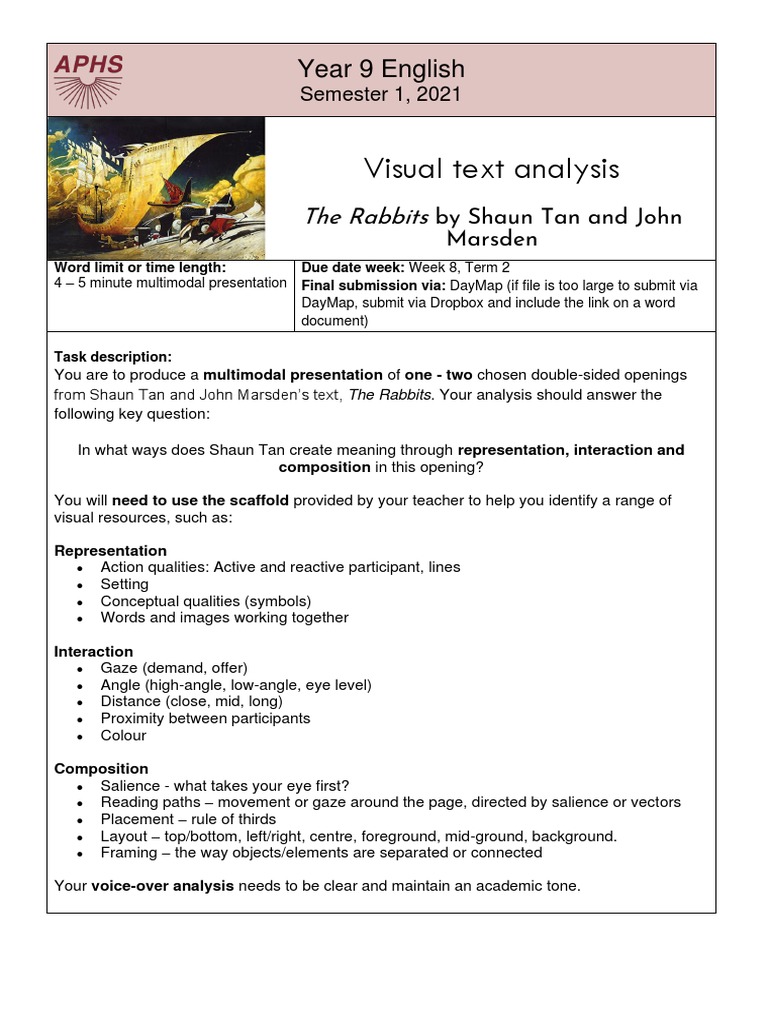 Year 9 English - Visual Text Task Sheet 2021 | PDF | Cognition ...