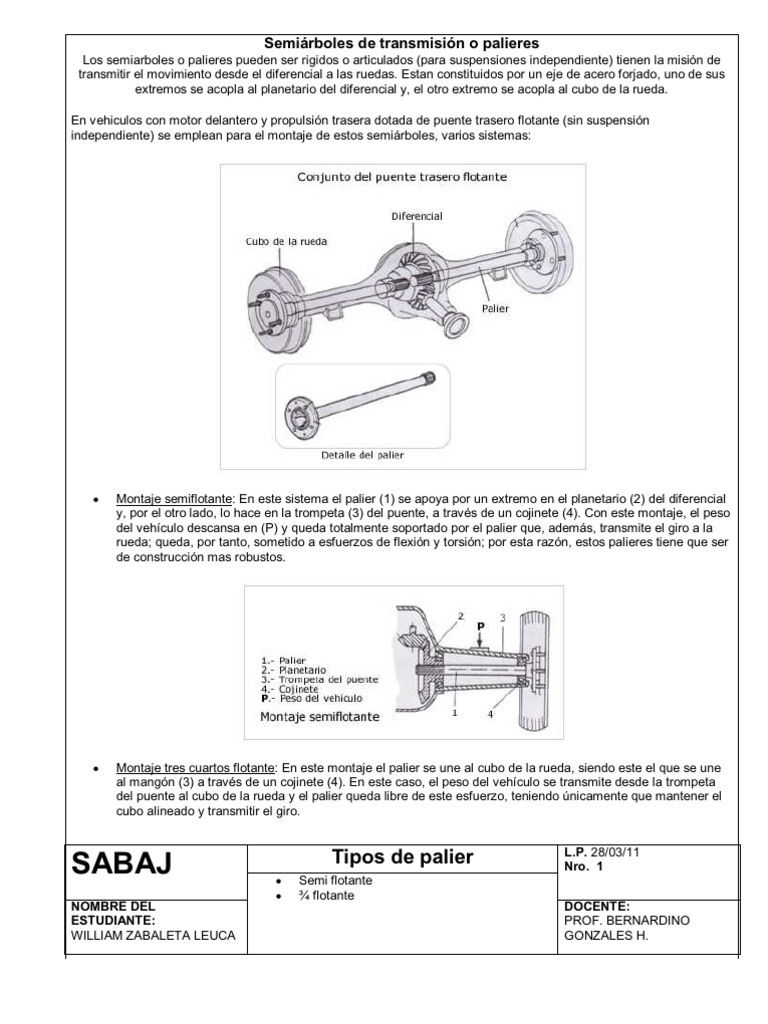Diferencias entre palieres flotantes y comunes | PDF