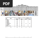 CLINICAL ROTATION PLAN FOR 4TH YEAR B.SC NURSING 2020-2021 | PDF ...