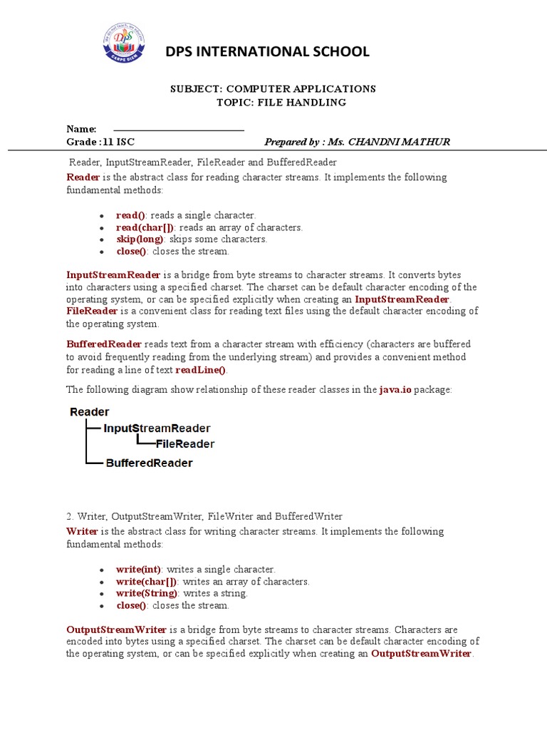 Dps International School: Subject: Computer Applications Topic: File ...