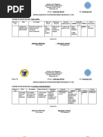 SK Reso Reaalignment of Funds 2020 | PDF | Government | Philippines