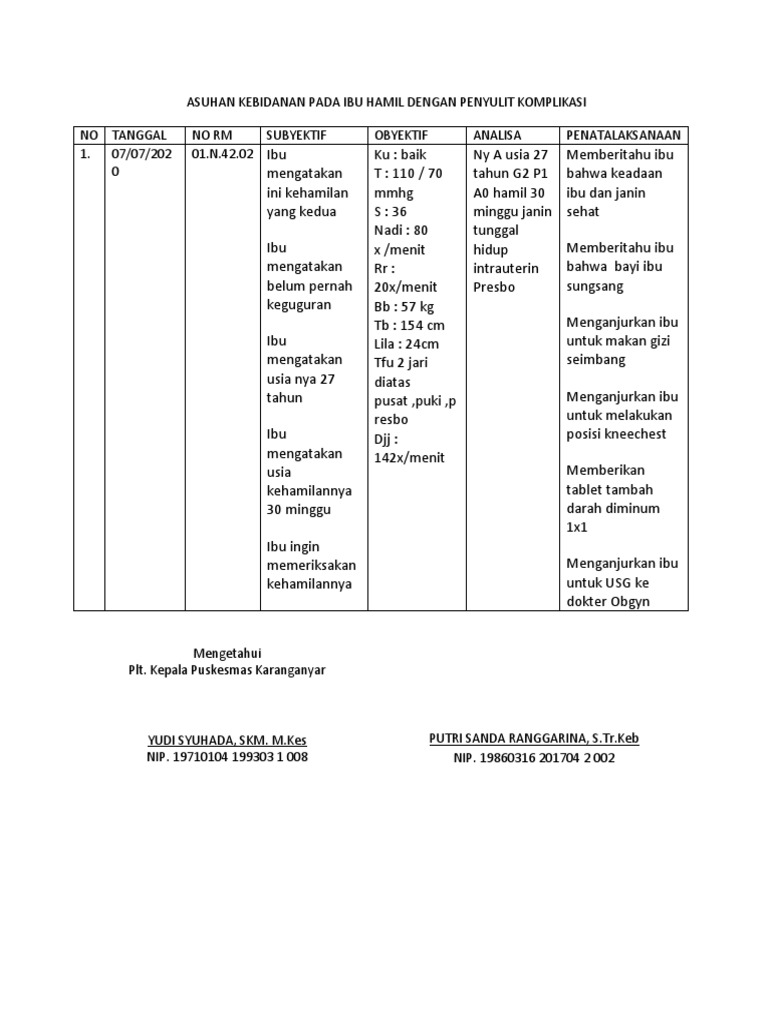 Askeb Hamil Risti | PDF