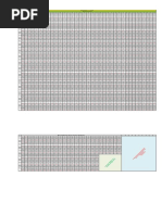 Pay Scale Chart 2022 | PDF