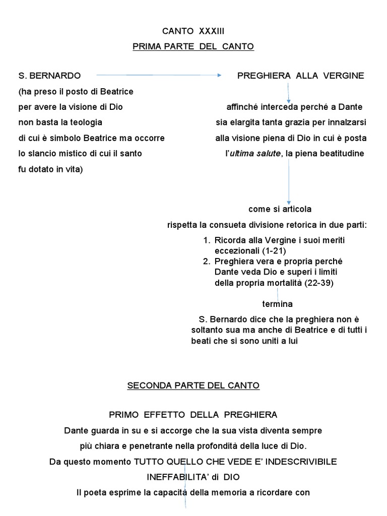 CANTO XXXIII Paradiso | PDF