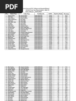 Complete Student Marks List | PDF