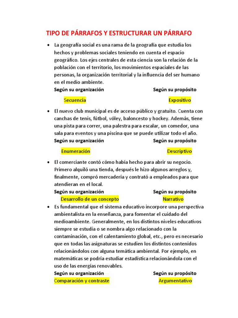 Tipos y Estructura de Párrafos | PDF | Crecimiento personal y profesional | Ciencia y matemáticas