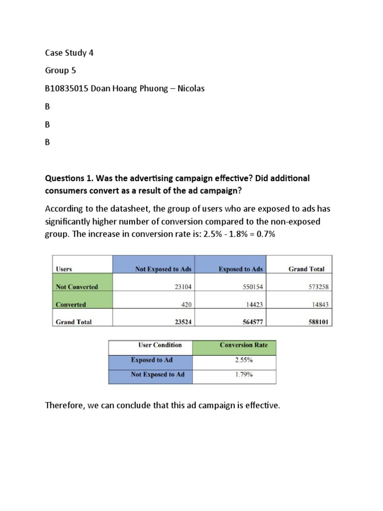Analysis of the Effectiveness and Profitability of TaskaBella's ...