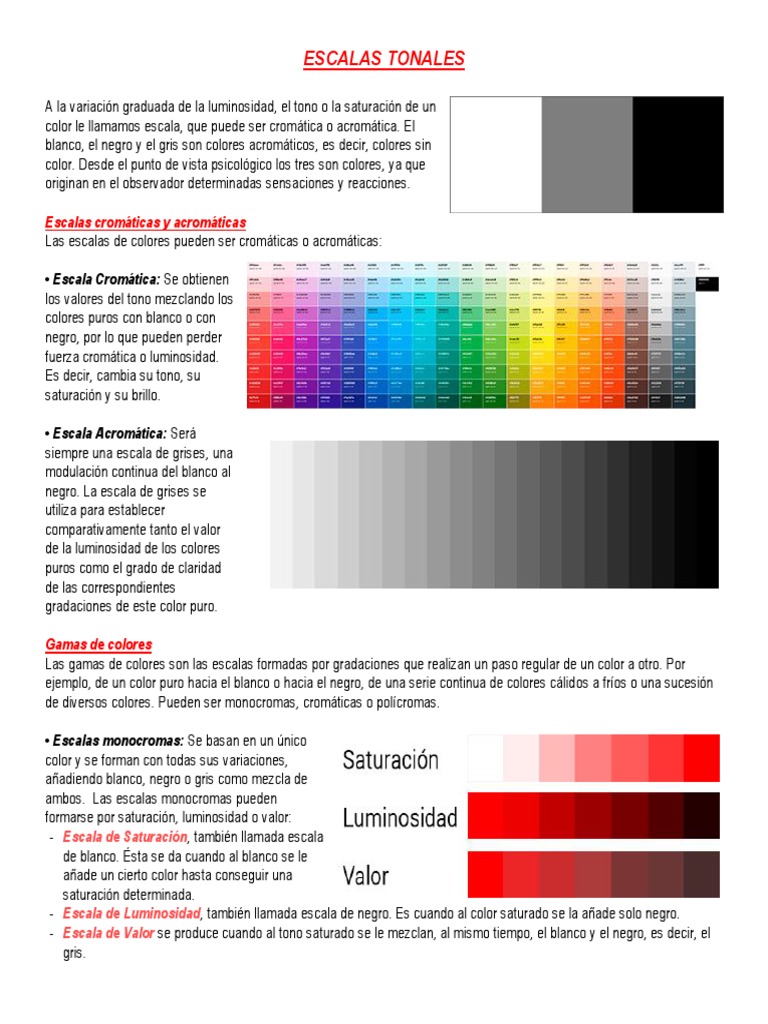 Escalas Tonales | Descargar gratis PDF | Color | Negro