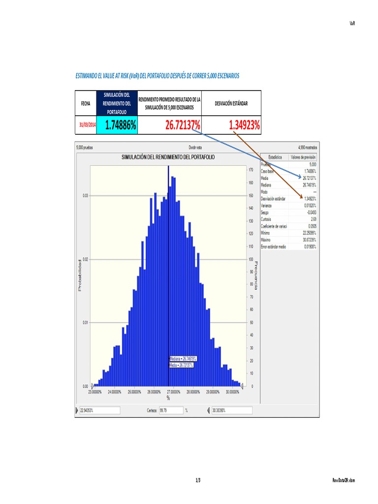 Ejemplo Calculo Del VaR | PDF | Análisis estadístico | Enseñanza de ...