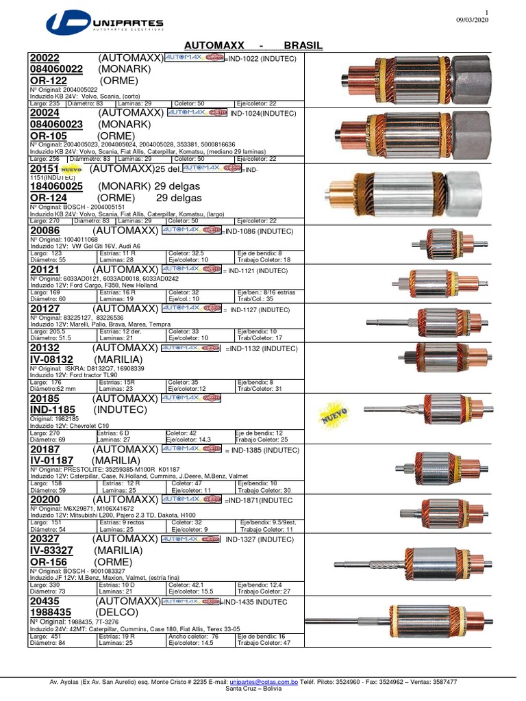 Cat. Automaxx | PDF | Fabricantes de automóviles | Tecnología de vehículos
