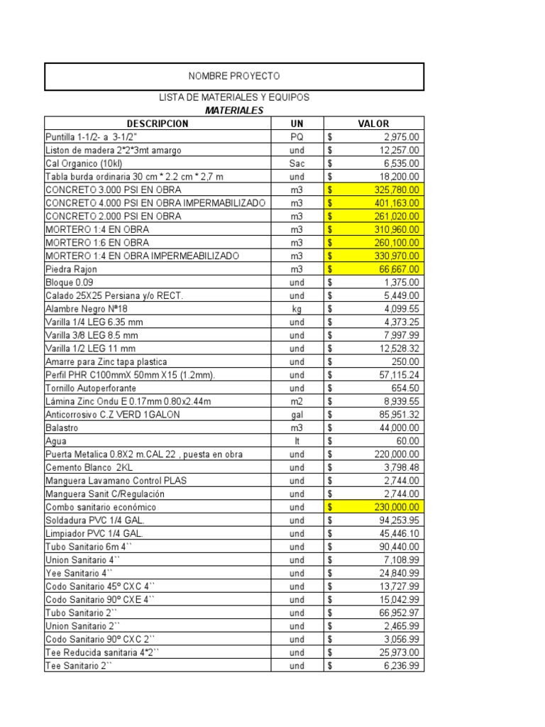 Materiales y Equipos | PDF | Horticultura y jardinería | Procesos industriales