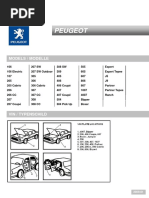 BYD Car Color Codes and Descriptions | PDF