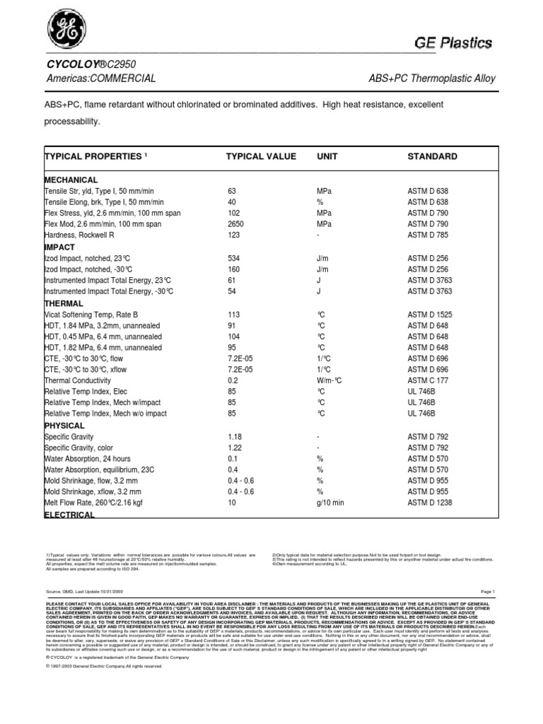 Cycoloy®: C2950 Americas:COMMERCIAL ABS+PC Thermoplastic Alloy | PDF ...