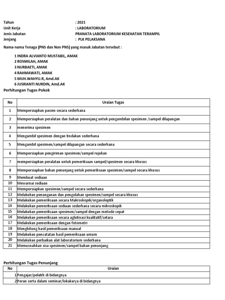 Format Abk Laboratorium | PDF