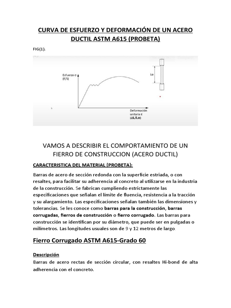 Curva de Esfuerzo y Deformación de Un Acero Ductil Astm A615 | Descargar gratis PDF | Acero ...