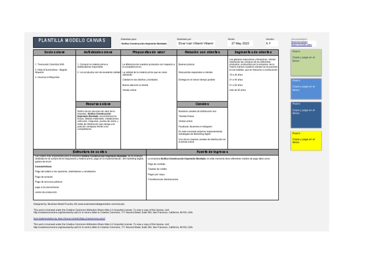 Plantilla Modelo Canvas Excel | Descargar gratis PDF | Marketing ...