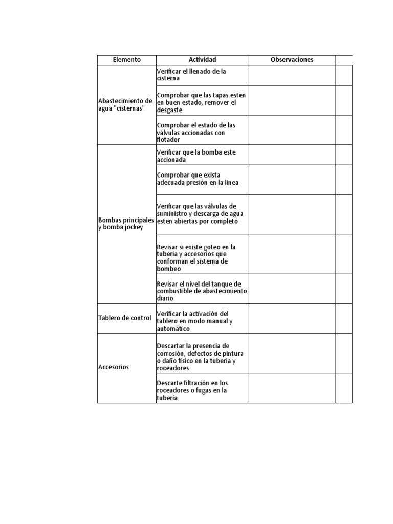 Check List Contra Incendios | PDF | Bomba | Motor diesel