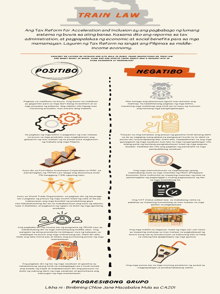 Macabalos, Chloe - Ca201 | PDF