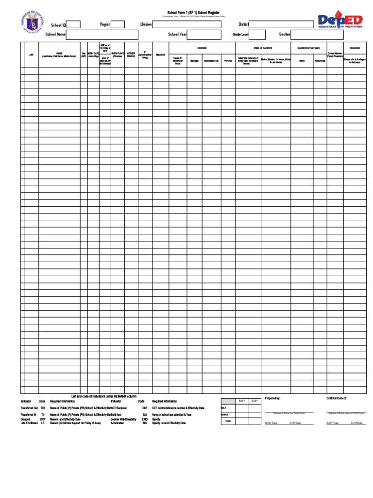 School Forms 1 7 | PDF | Teachers