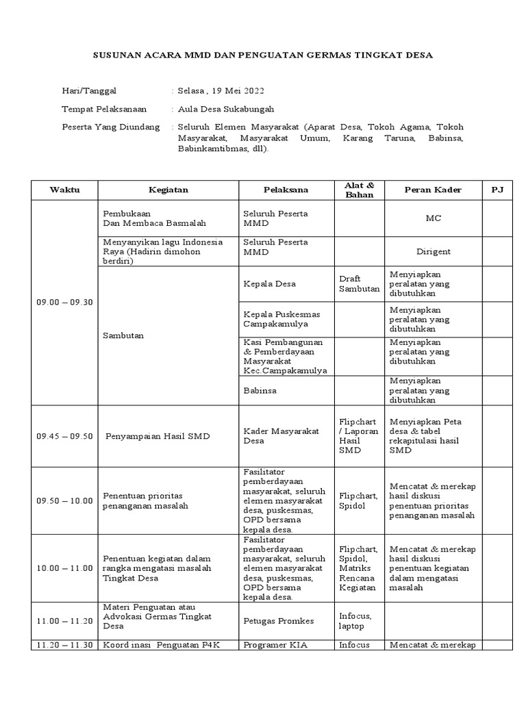 Susunan Acara MMD Campakamulya 2022 | PDF