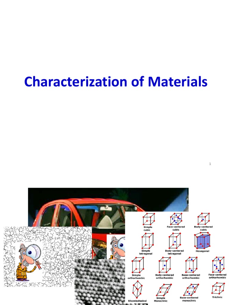 Optical Micros Pdf Angular Resolution Optics 5121