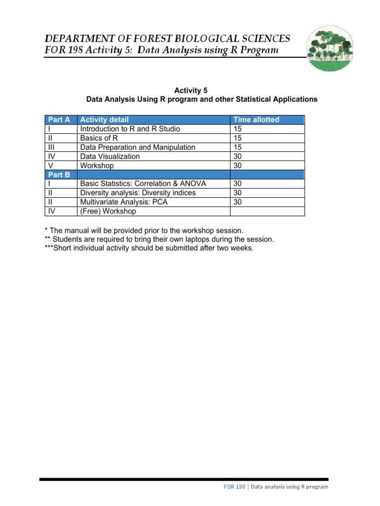 Activity 5a - Data Analysis Using R and Other Stat Application-1 | PDF ...