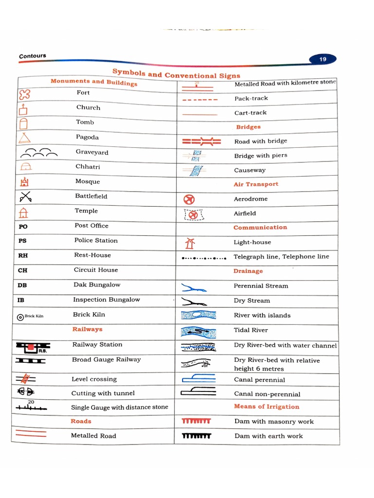 Topographical Map Symbols Guide | PDF | River | Stream
