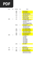 Five Star Hotel Space Program | PDF | Toilet | Public Toilet