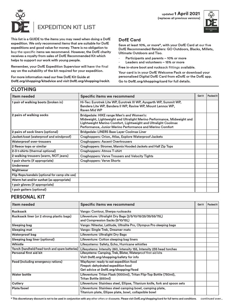 DofE Expedition Kit List 2025 | PDF | Equipment