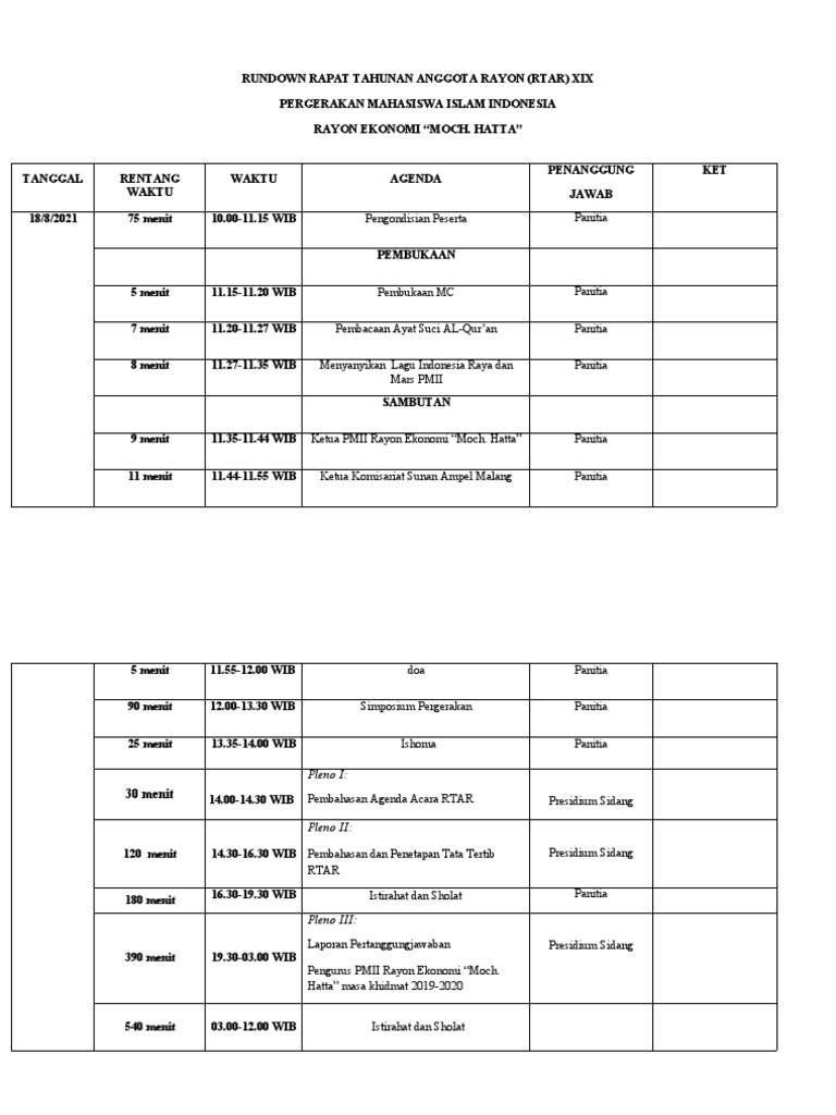 Rundown Rapat Tahunan Anggota Rayon (Rtar) Xix Revisi | PDF