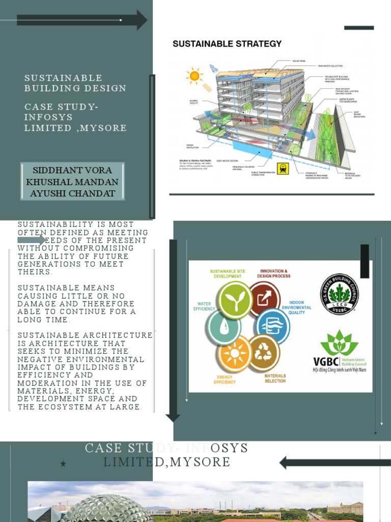 Sustainable Building Design | PDF | Water | Window