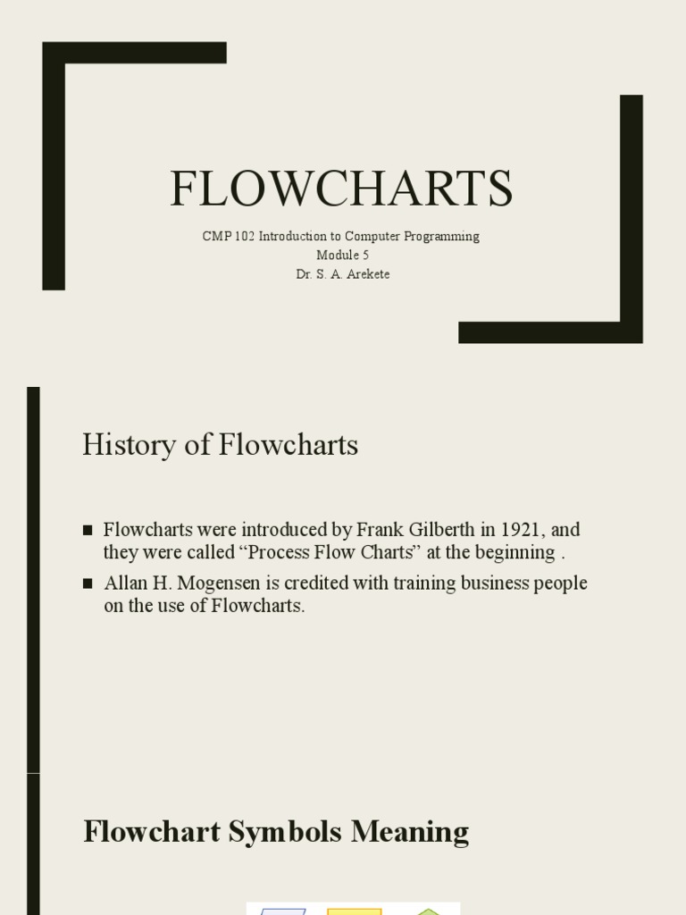 CMP 102 Introduction To CP Module 5 Flowcharts | PDF | Computer Data ... CMP 102 Introduction To CP Module 5 Flowcharts | PDF | Computer Data ...
