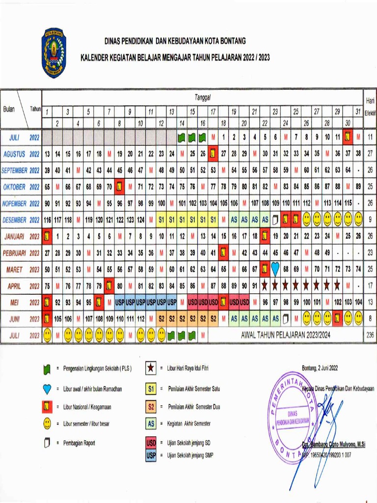 Kaldik 2022 2023 A4 | PDF