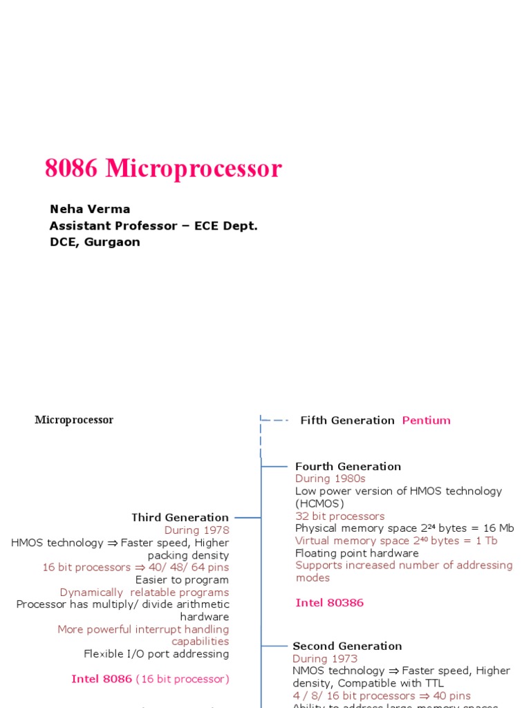 8086 Microprocessor: Neha Verma Assistant Professor - ECE Dept. DCE, Gurgaon | PDF | Central ...