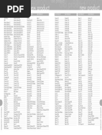Shell Oil Cross Reference | PDF | Oils | Liquids
