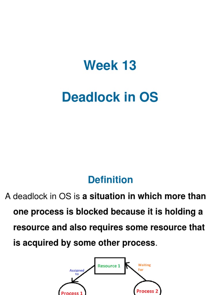 Deadlock in OS | PDF | Algorithms | Teaching Mathematics